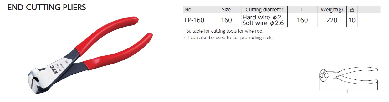 Ichiban Precision Sdn Bhd - KTC - KTC End Cutting Pliers